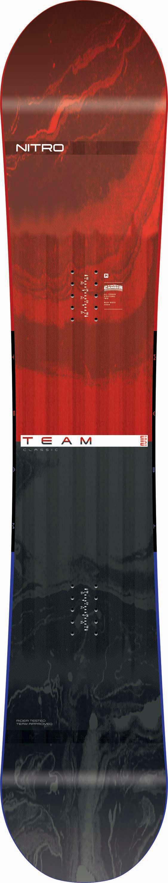 Nitro Shop | aktuelle Nitro Winterkollektion bei SportScheck kaufen